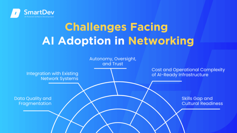 AI in Networking: Top Use Cases You Need To Know