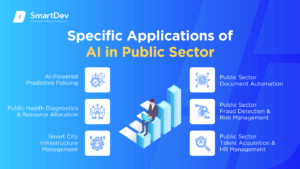 AI in Public Sector: Top Use Cases You Need To Know