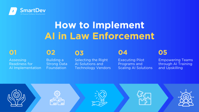 AI in Law Enforcement: Top Use Cases You Need To Know
