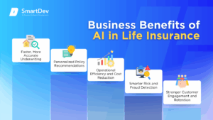 AI in Life Insurance: Top Use Cases You Need To Know