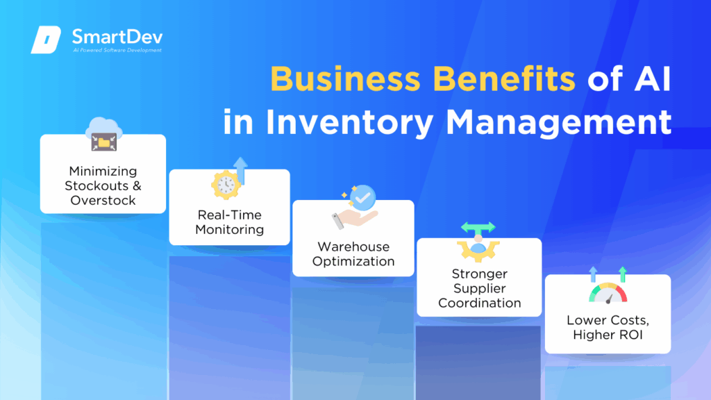 AI in Inventory Management: Top Use Cases You Need To Know
