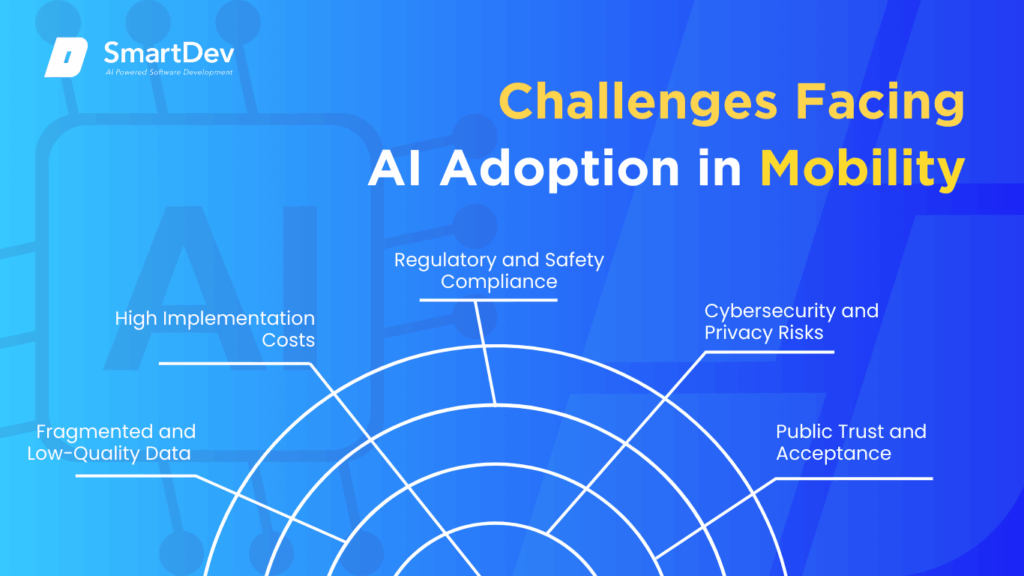 AI in Mobility: Top Use Cases You Need To Know