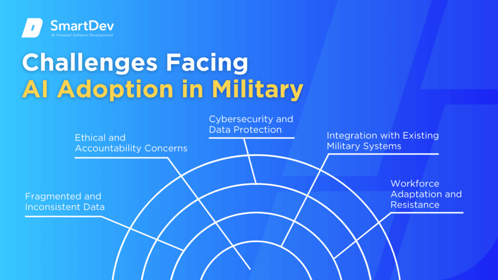 AI in Military: Top Use Cases You Need To Know