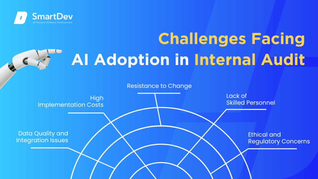AI in Internal Audit: Top Use Cases You Need To Know