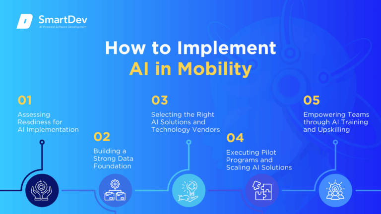 AI in Mobility: Top Use Cases You Need To Know