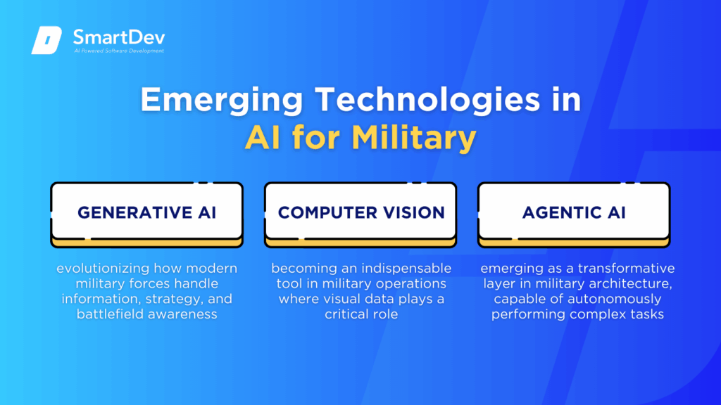 AI in Military: Top Use Cases You Need To Know