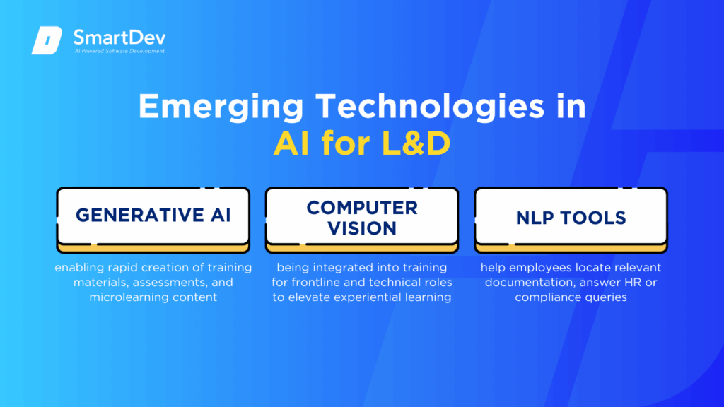 AI in Learning and Development: Top Use Cases You Need To Know