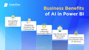 AI in Power BI: Top Use Cases You Need To Know