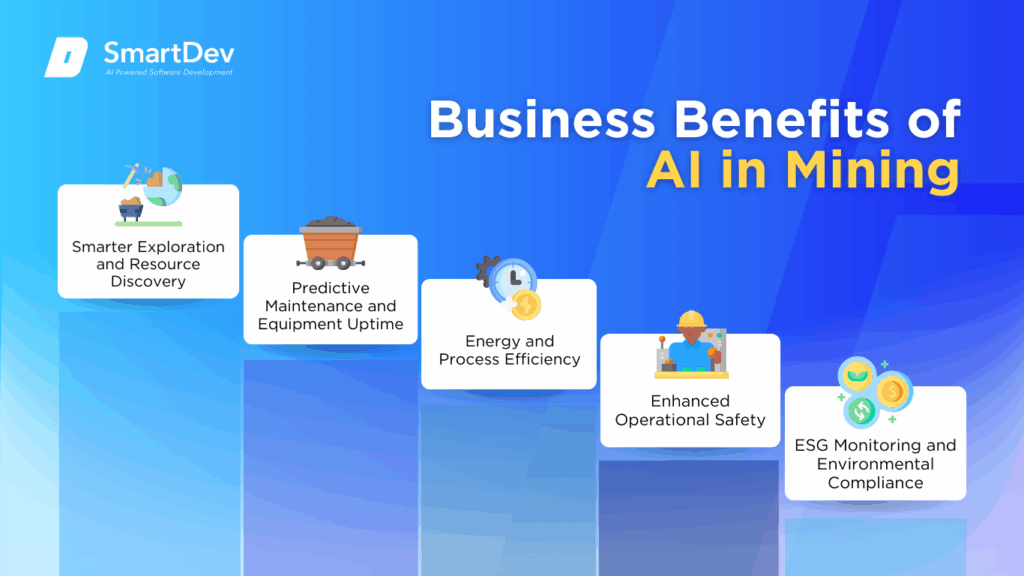 AI in Mining: Top Use Cases You Need To Know