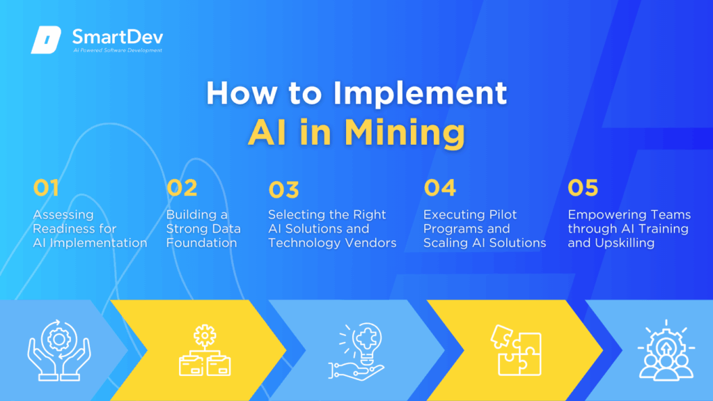 AI in Mining: Top Use Cases You Need To Know