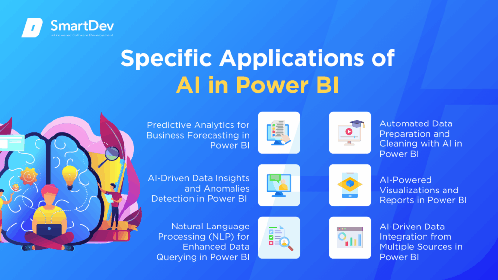 AI in Power BI: Top Use Cases You Need To Know