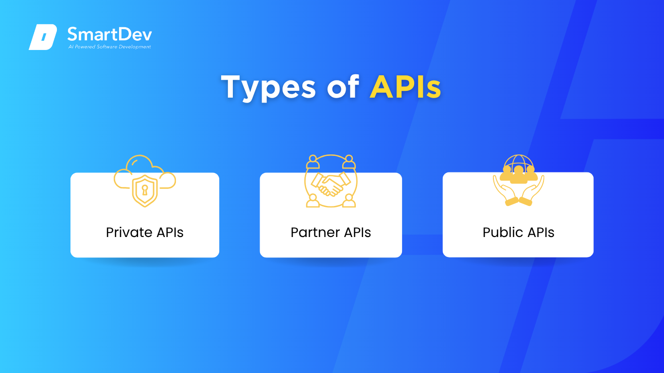 What API-First Really Means and Why It’s Reshaping Modern Business ...