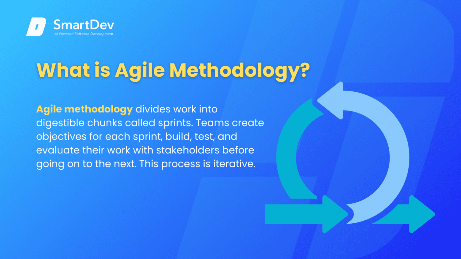 Agile Methodology | SmartDev